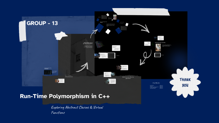 Run-Time Polymorphism in C++ by Devadath M B on Prezi