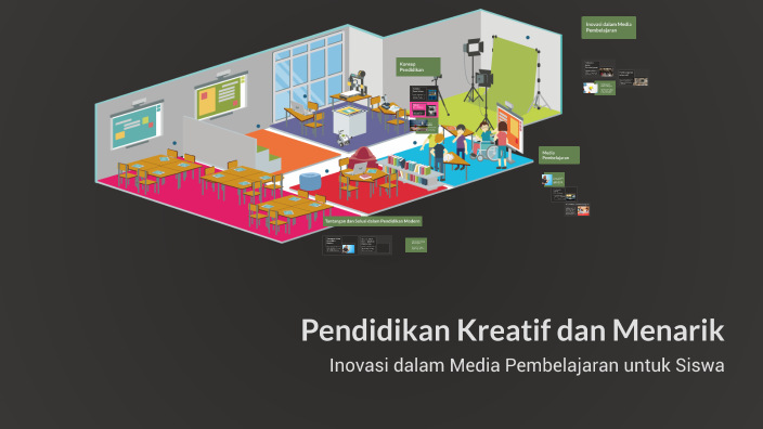 Pendidikan Kreatif dan Menarik by Reski Ananda on Prezi