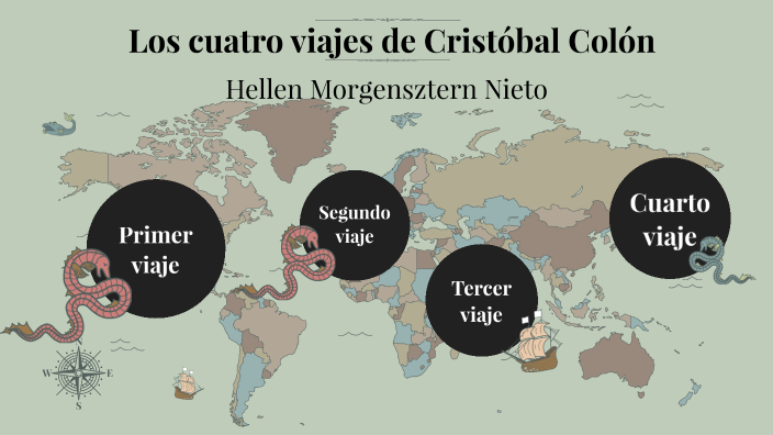 Los cuatro viajes de Cristóbal Colón by Hellen Morgensztern Nieto on Prezi