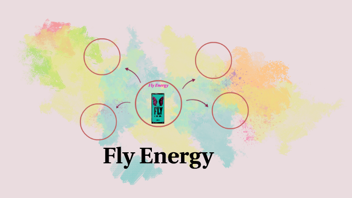 Fly Energy by emma Steininger on Prezi