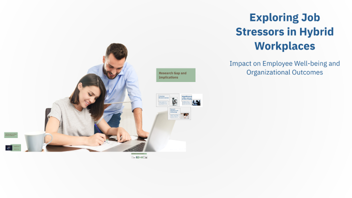 Exploring Job Stressors in Hybrid Workplaces by Sheeja Jacob on Prezi