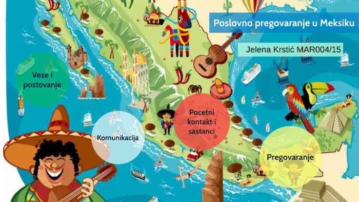 Vamos a Mexico by Јелена Крстић on Prezi