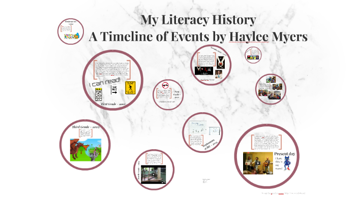 My Literacy History by Haylee Myers on Prezi