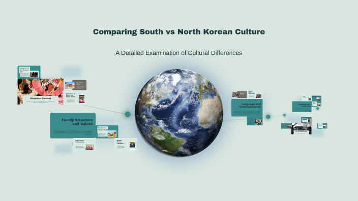 Comparing South vs North Korean Culture by Mawa Ali on Prezi