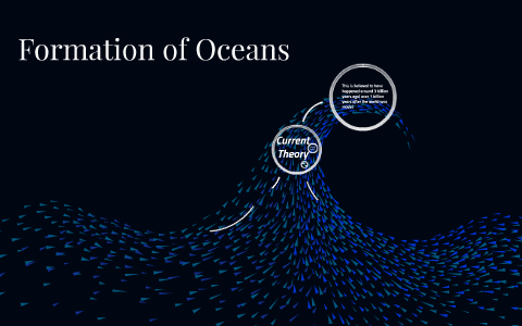 Formation of Oceans by Gracie Sullivan on Prezi