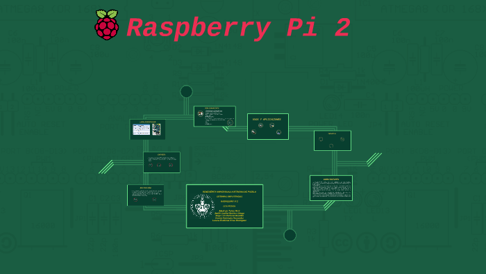 Raspberry Pi by Lorena Irineo on Prezi