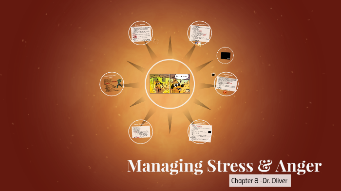 Managing Stress & Anger by Bailey Blackburn on Prezi