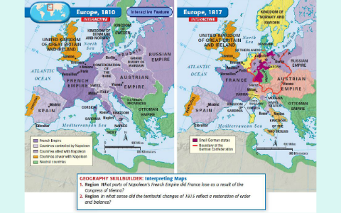 The Congress of Vienna by William Stuchell on Prezi