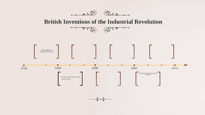 British Inventions of the Industrial Revolution by benjamin park on Prezi