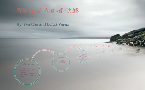 Bilingual Education Act of 1968 by Yen Cho on Prezi