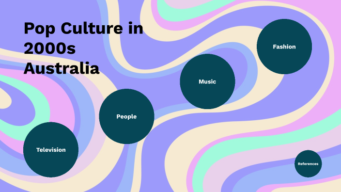 Pop Culture in 2000s Australia by Hazel Millington on Prezi