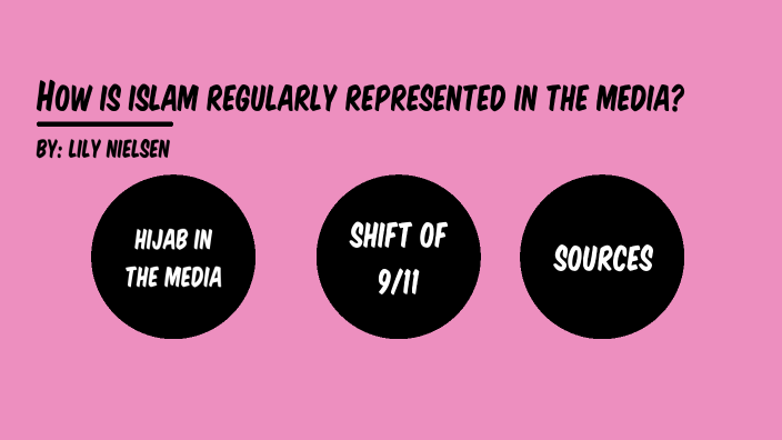 How is Islam Regularly Represented in the Media? by lily nielsen on Prezi