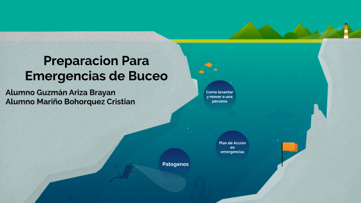 Preparacion Para Emergencias de Buceo by Brayan Jose Guzman on Prezi