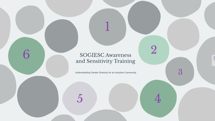 SOGIESC Awareness and Sensitivity Training by roldan cabais on Prezi