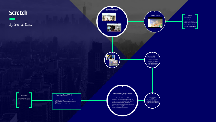 Scratch by Jessica Diaz on Prezi