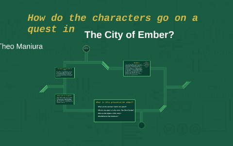 How can characters go on quests in different books? by John Johnson on ...
