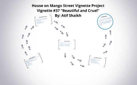 House on Mango Street Vignette Project by Atif Shaikh on Prezi