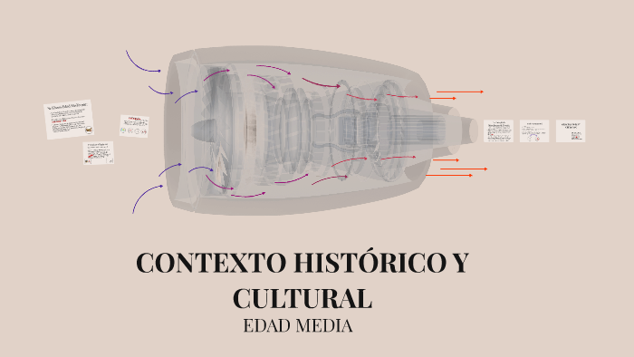 CONTEXTO HISTORICO Y CULTURAL by laura pinilla on Prezi