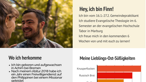 Steckbrief Gemeinde by Finn Schulz on Prezi Design