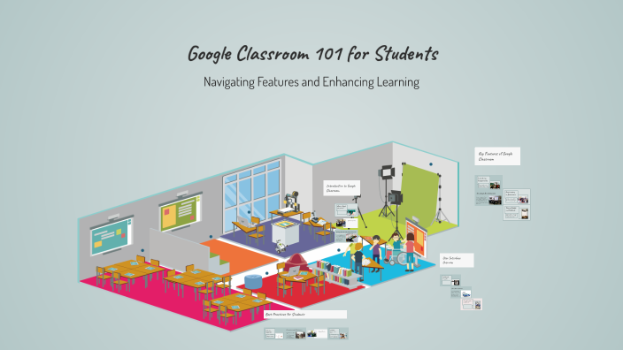 Google Classroom 101 for Students by Renato Jr Fernandez on Prezi