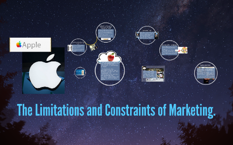 Transcript of The Limitations and Constraints on Marketing. by m u