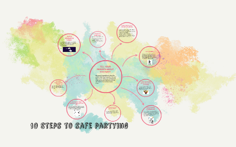 10 Steps to safe partying by Teagan Scott on Prezi