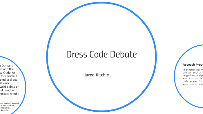 Dress Code Debate by Jared Ritchie on Prezi