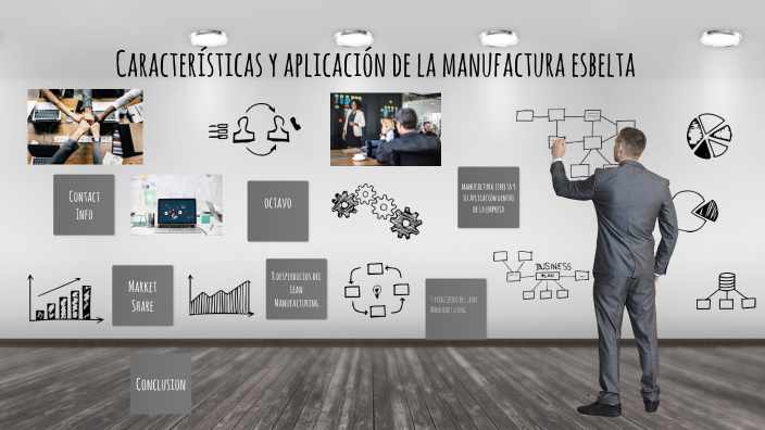 características de la manufactura esbelta y su aplicación dentro de la empresa by elizabeth ...