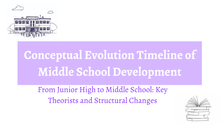 Conceptual Evolution Timeline of Middle School Development by Cristal ...