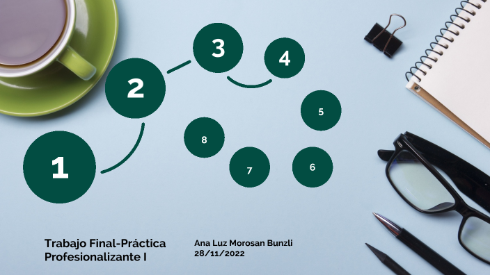 Trabajo Final-Practica Profesionalizante by Ana Luz Morosan on Prezi