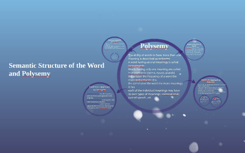 Semantic Structure of the Word and Polysemy by zhanel abuyeva on Prezi