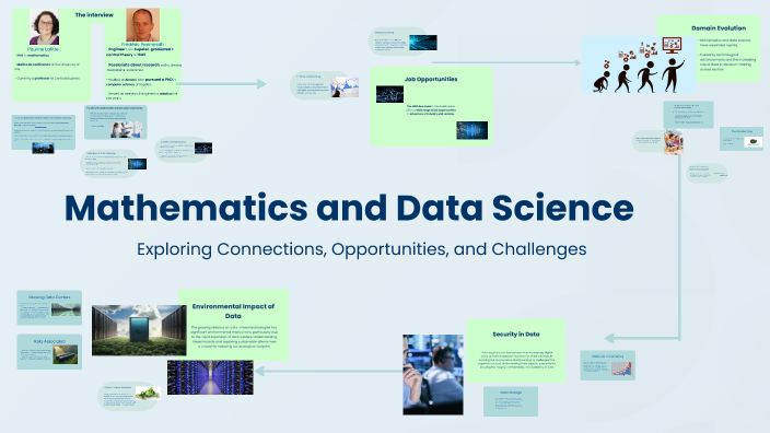 Mathematics and Data Science by Rita Berrada on Prezi