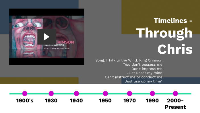 Yarbro-Barzizza Timeline by Christopher Yarbro on Prezi