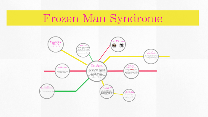 Frozen Man Syndrome by Quincy Haag on Prezi
