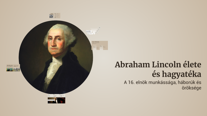 Abraham Lincoln élete és hagyatéka by András Kónya on Prezi