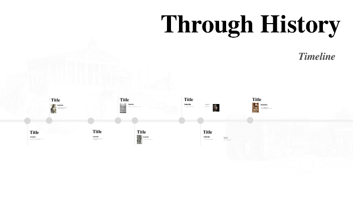 FIJI Water Group E2E Process Map by Blas Flores on Prezi
