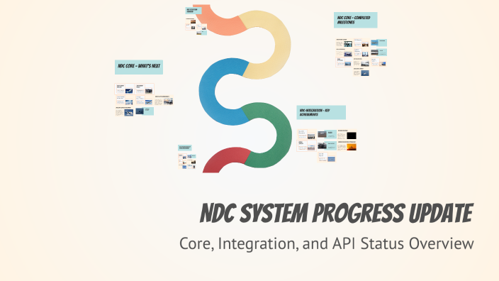 NDC System Progress Update by Yousef Okka on Prezi
