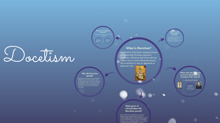 What is Docetism? by Ashley Flores on Prezi
