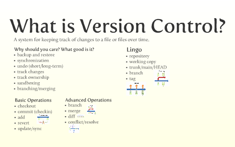 A Brief History of Revision Control Systems by Derek Laventure on Prezi