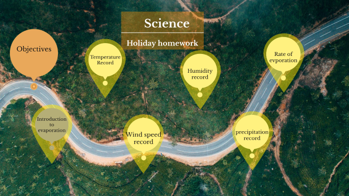Science Holiday homework by Saksham Jain on Prezi