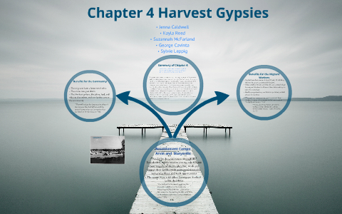 Ch 4 Harvest Gypsies by Sylvie Leppig on Prezi