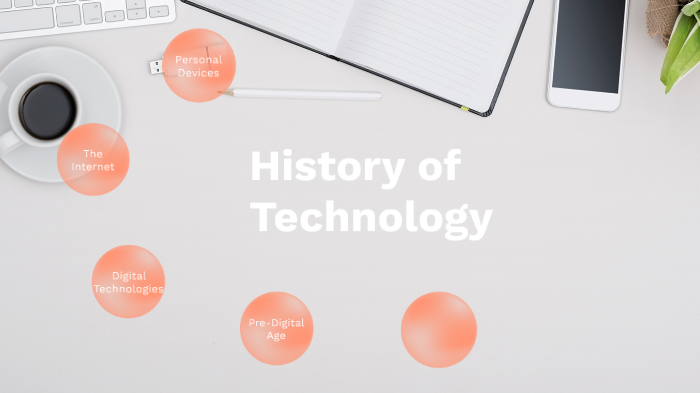 Digital Technology Timeline by Jasmine Ball on Prezi