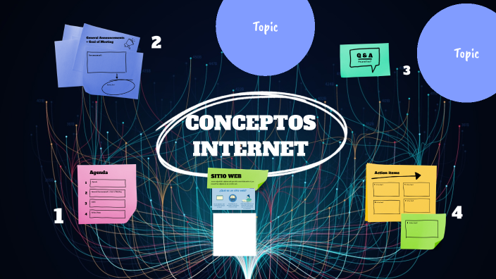 CONCEPTOS DE INTERNET by Lizbeth Muñoz on Prezi