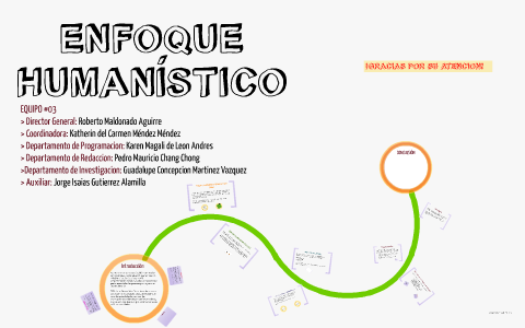 ENFOQUE HUMANISTICO by Kathie Méndez