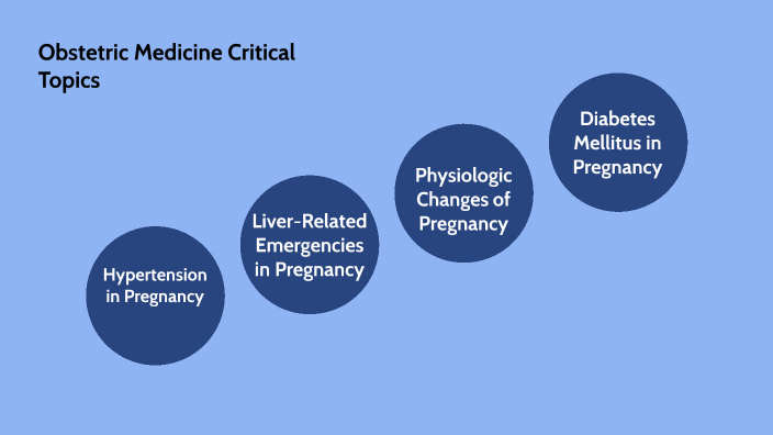 Obstetric Medicine Critical Topics by on Prezi