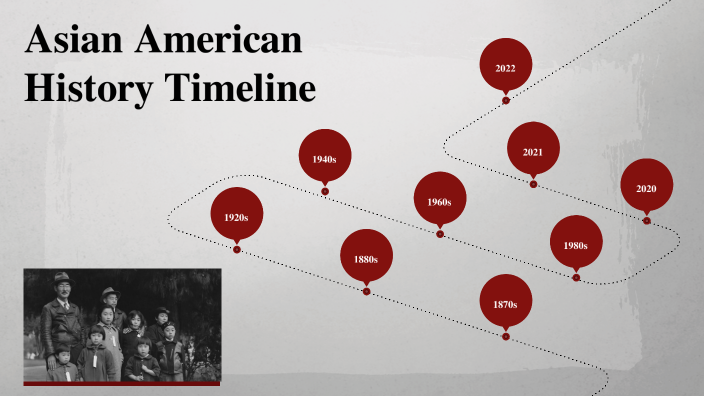 Asian American History Timeline by Josephine Kuo on Prezi