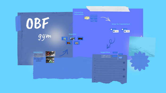 OBF Gym by Klaudia Louise Calilap on Prezi