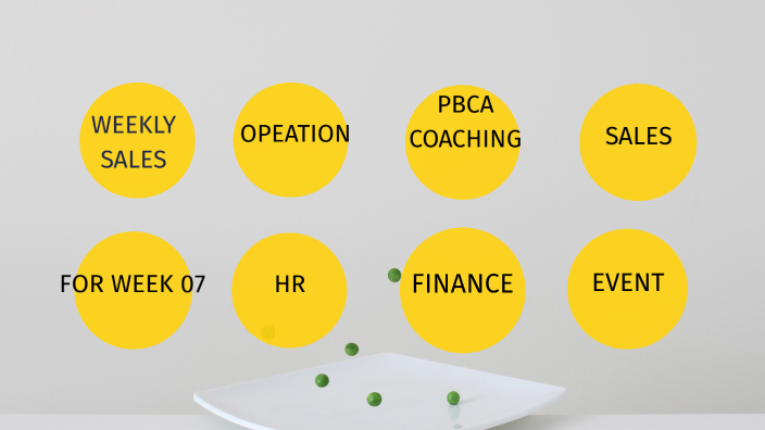 SAP WEEK 06/2022 by Sports Arena Puchong on Prezi