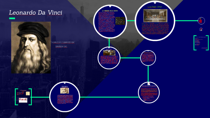 Leonardo Da Vinci by Antonio Ferone on Prezi