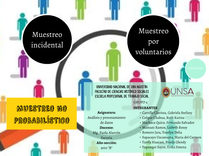 Muestreo Incidental y Muestreo Voluntario by Fernando Machaca on Prezi